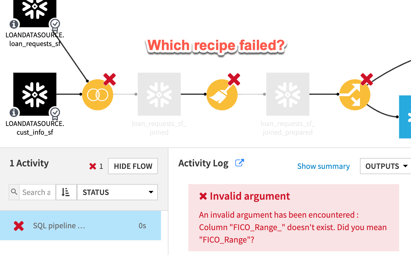 Best Practices for Leveraging Dataiku and Snowflake: Part 2